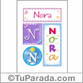 Nora - Significado de Nora