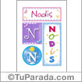 Nodis - Significado de Nodis